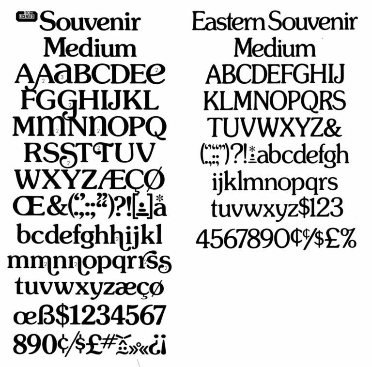 Military Fonts - What Font Does The Military & Army Use?